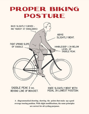Proper Biking Posture Print – Fridgedoor