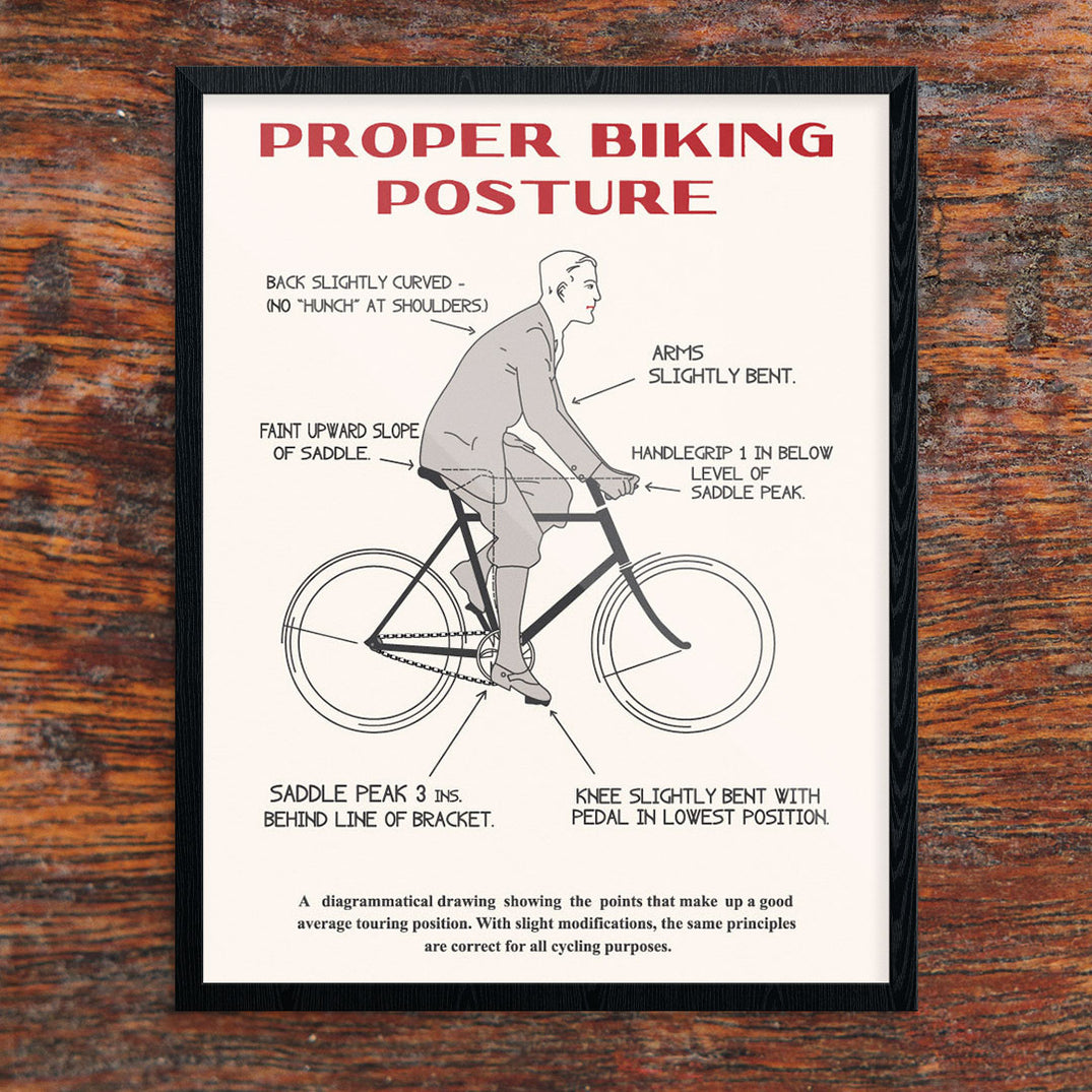Proper Biking Posture Print – Fridgedoor